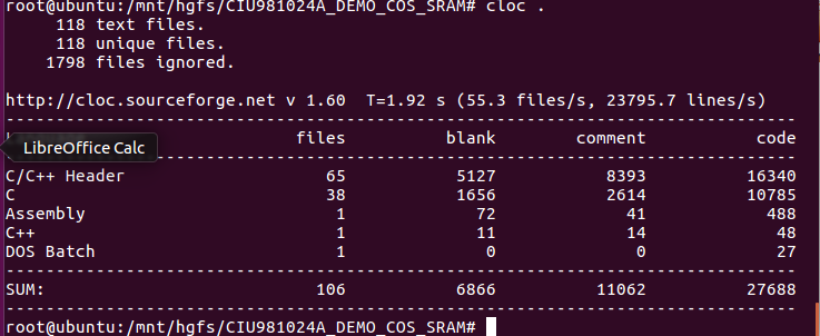Linux 代码量统计命令linux下源代码行数统计工具sloccount Cloc等 Csdn博客