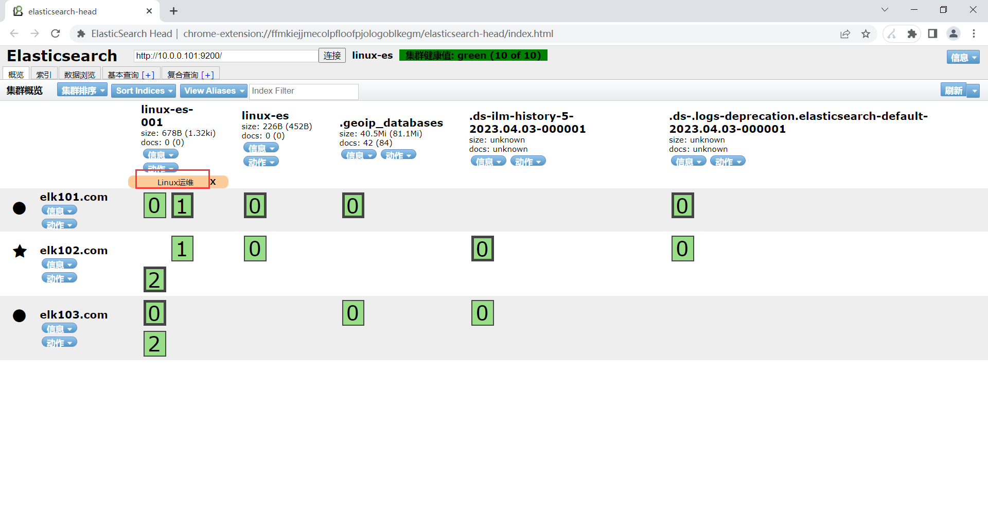 linux-elasticsearch（基础）_es查看副本数-CSDN博客