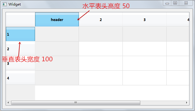 [QT_011]Qt学习之QTableWidget的 表头 和 选中区域_qtablewidget设置表头-CSDN博客