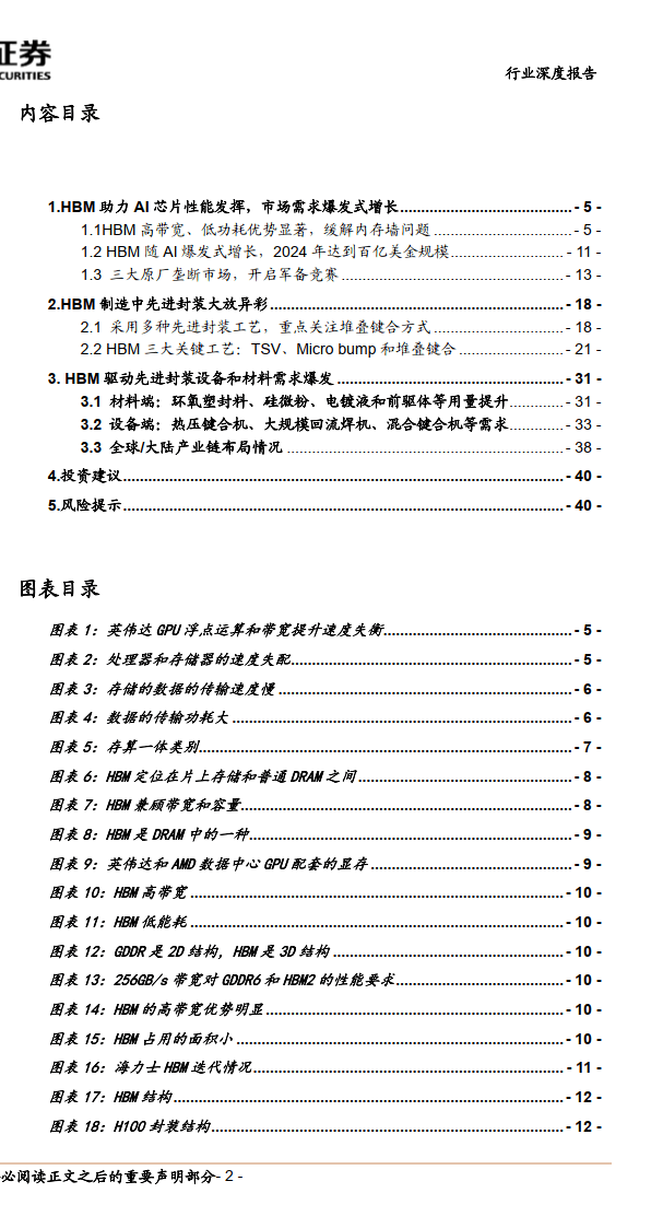 AI行业HBM调研报告：AI 硬件核心，需求爆发增长_pim-dimm-CSDN博客