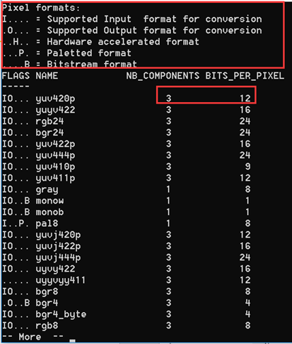 最全ffmpeg命令合辑_ffmpeg windows-CSDN博客