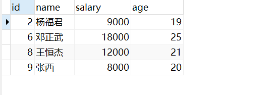 Springbootmybatisvue实现前后端分离小项目程序员小王博客 Csdn博客
