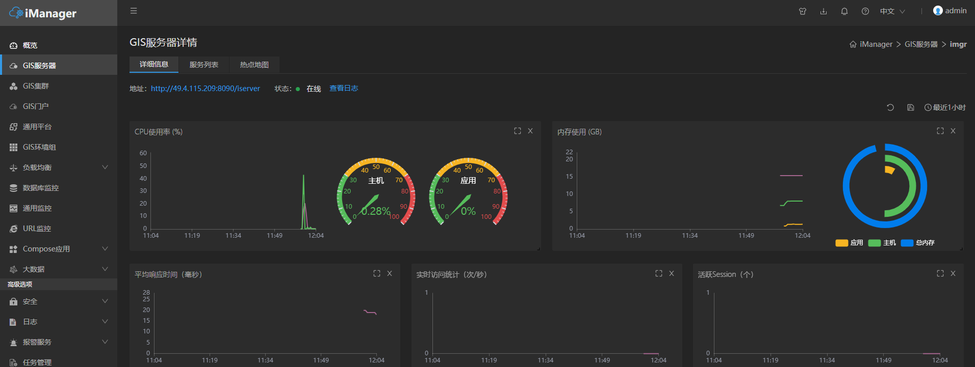 信创环境经典版SuperMap iManager监控外部SuperMap iServer资源失败，无法监控目标GIS服务器CPU与内存使用情况_非法小恋-华为云开发者联盟