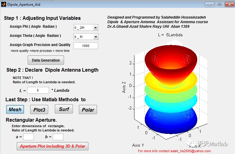 基于Matlab绘制偶极子和矩形孔径天线方向图_matlab绘制方向图-CSDN博客