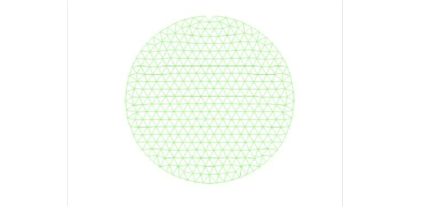 matlab网格迭代,Matlab网格划分程序Distmesh讲解-CSDN博客