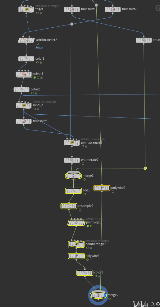 houdini入门藤曼笔记_houdini lerp-CSDN博客