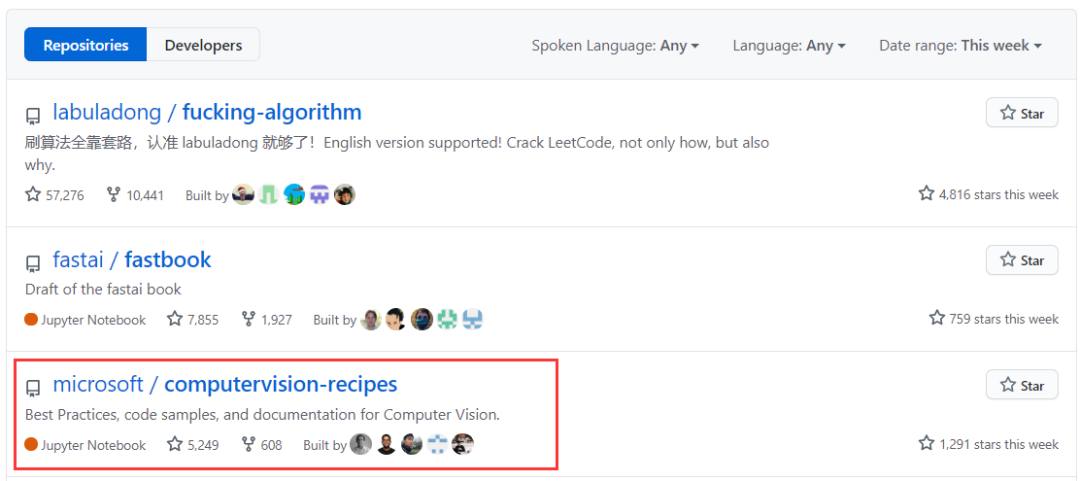 这套计算机视觉专题库在GitHub上又火了，微软出品！-CSDN博客