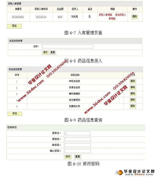 医院药品管理系统java Sql医院医药管理系统的设计与实现jspsqlserverweixin39818264的博客 Csdn博客 3587