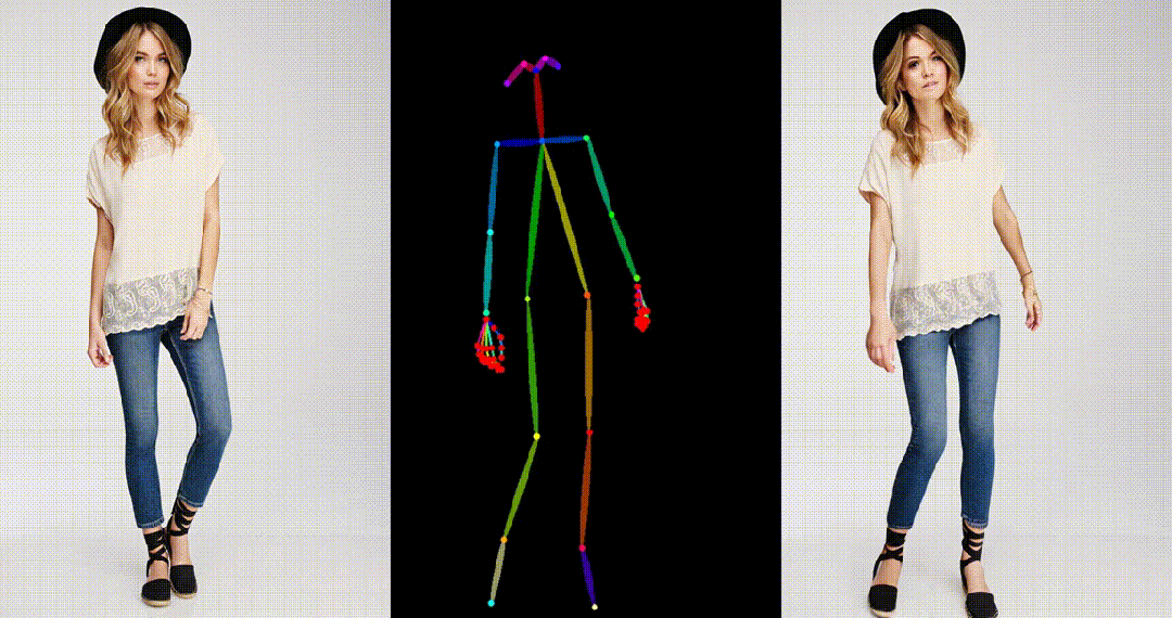 助力高保真跳舞视频合成，华科等推出可控视频生成新框架 UniAnimate-CSDN博客