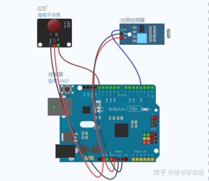 Arduino雨滴传感器原理【雕爷学编程】arduino动手做(2) 光敏电阻模块 Csdn博客