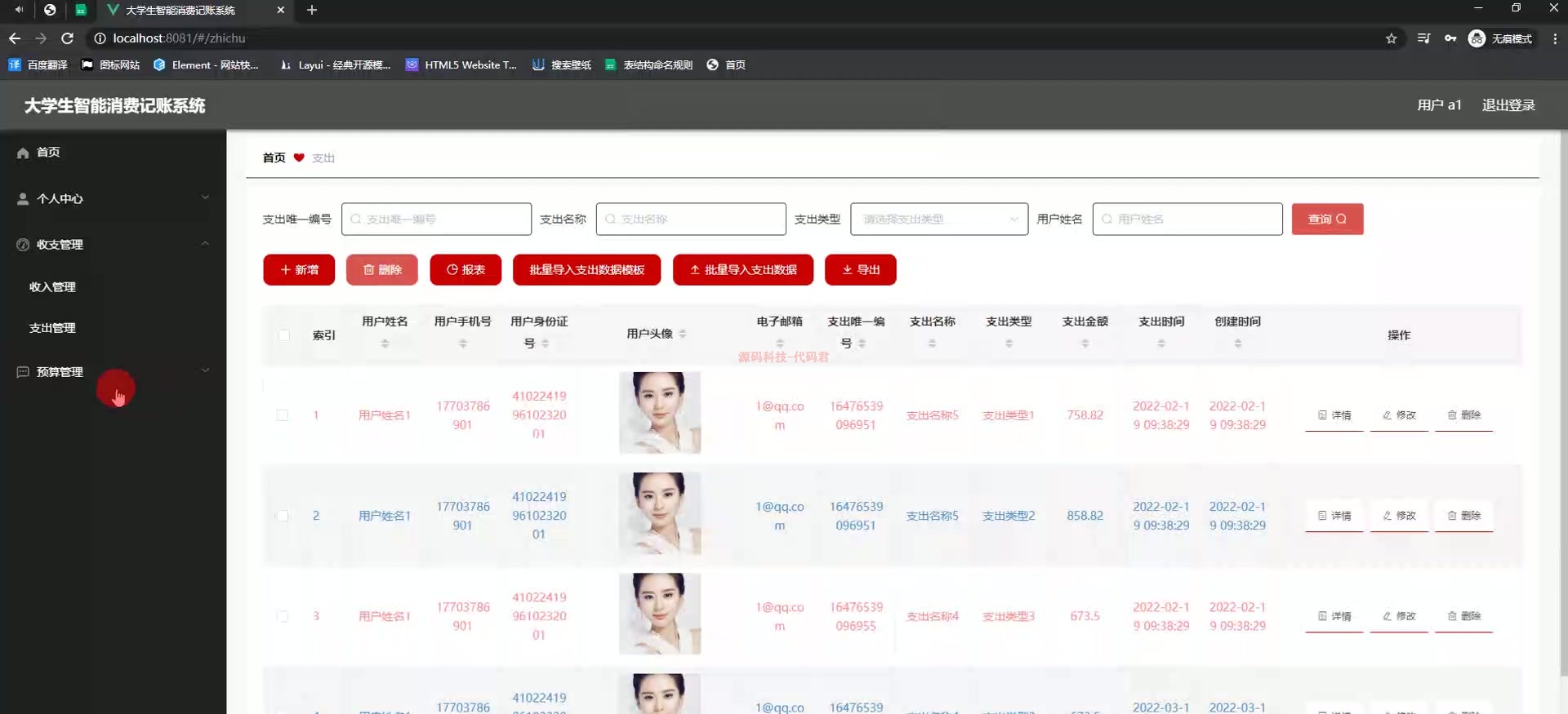 Springbootvue大学生智能消费记账系统源码论文springboot Vue记账系统论文 Csdn博客