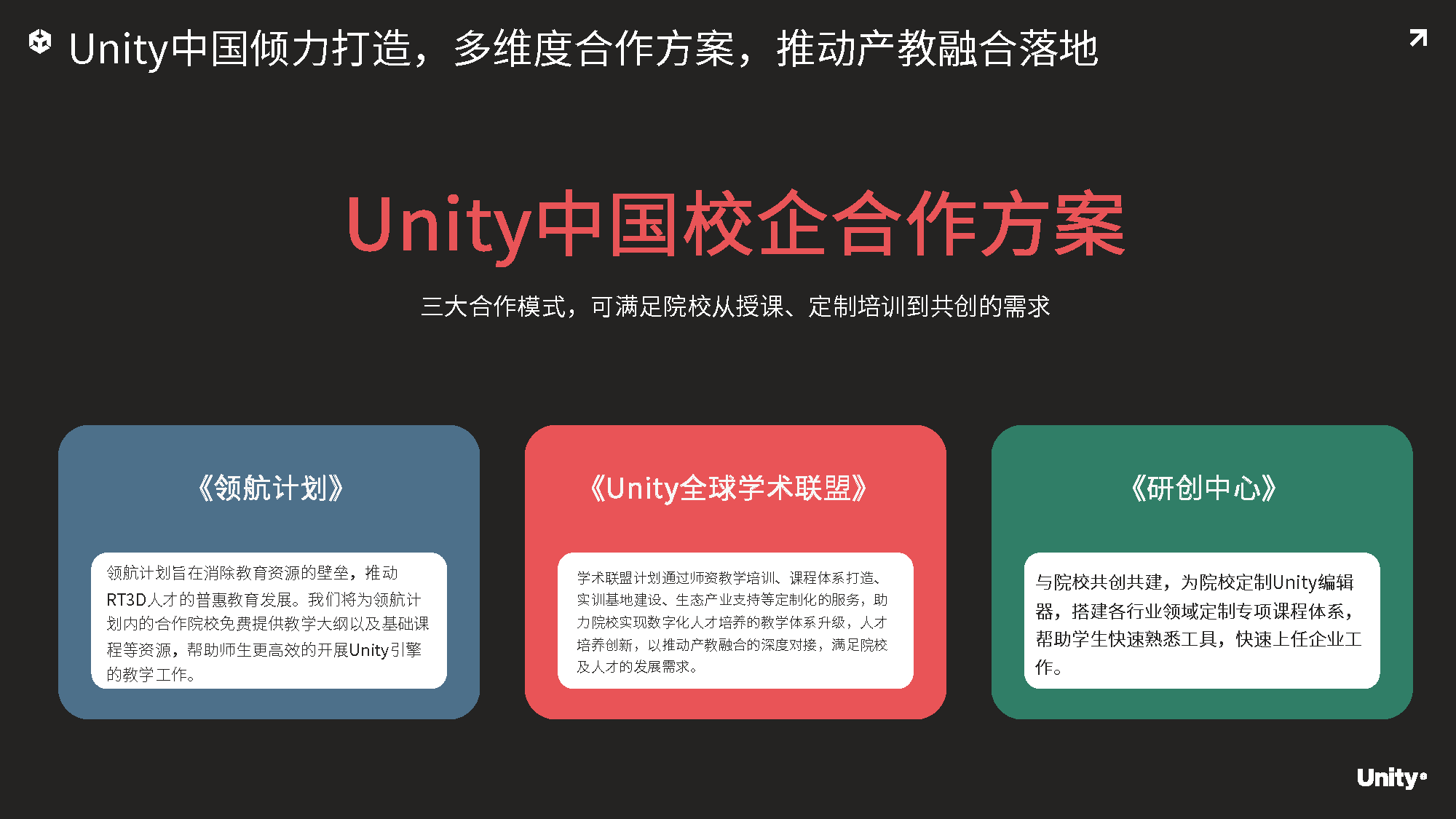 Unity Open Day 北京站 教育专场:深化校企合作,unity 推动产教融合新模式 Csdn博客