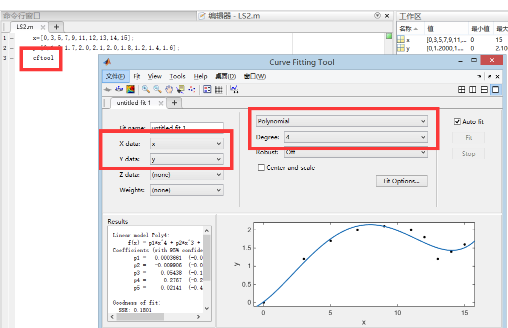 matlab 拟合平方根,matlab拟合工具箱cftool及其统计指标公式计算-CSDN博客