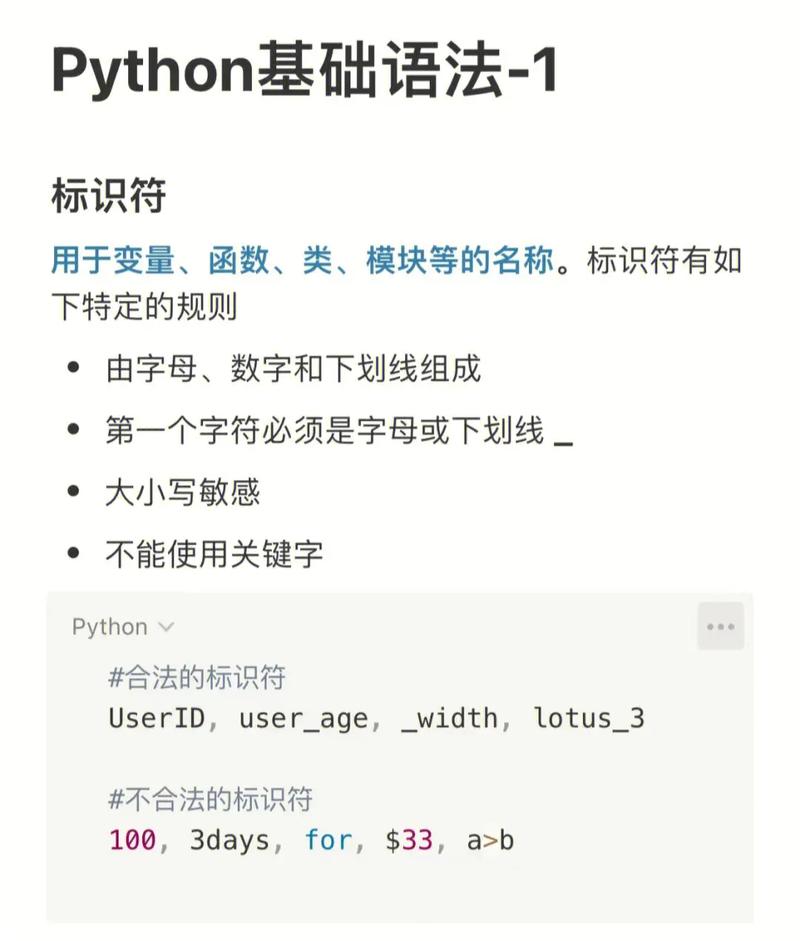 Python中的乘法函数python中怎么用乘法python 乘法函数 Csdn博客