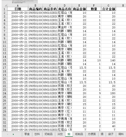Python的matplotlib实训_各省gdp的excel文件如图所示 gdp数据图片 编写一个程序,计算每年各省gdp信息的和,-CSDN博客