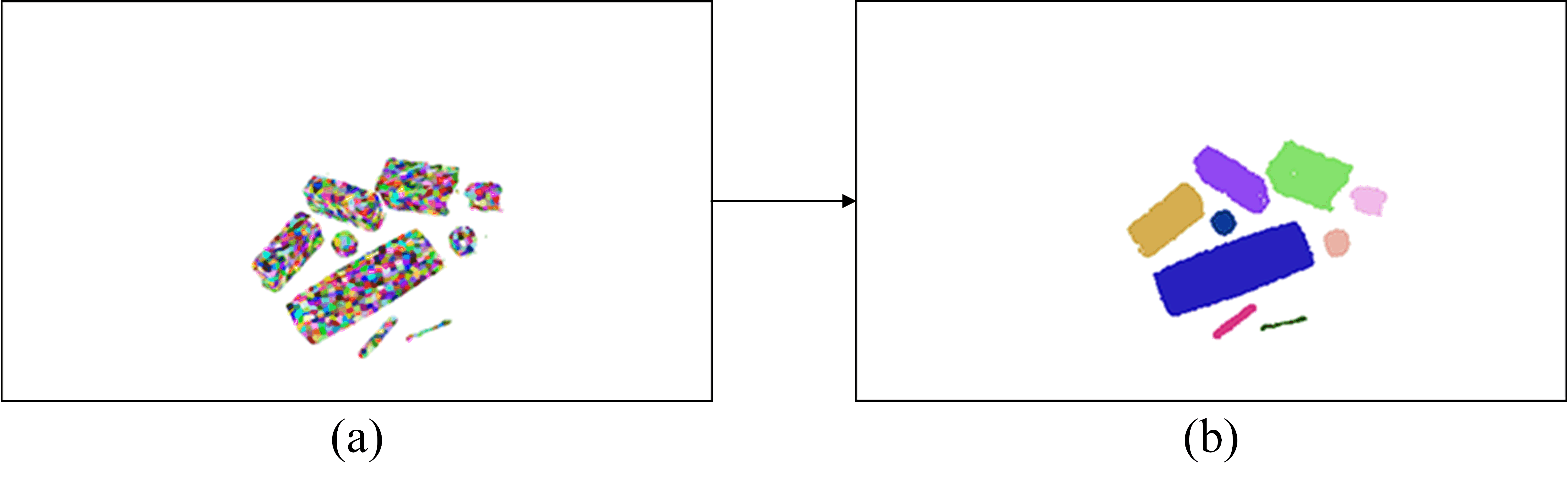 室内场景三维对象分割（Ransac+supervoxel dbscan+guided filter）_室内地面分割ransac算法-CSDN博客