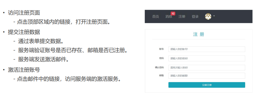 仿牛客网项目总结仿牛客社区项目总结 Csdn博客 
