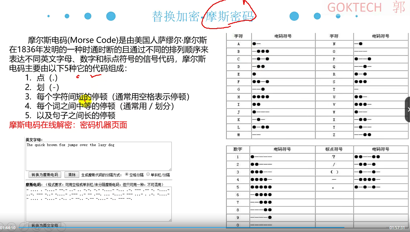 CTF——各种加解密方法_ctf 曲路密码 在线-CSDN博客