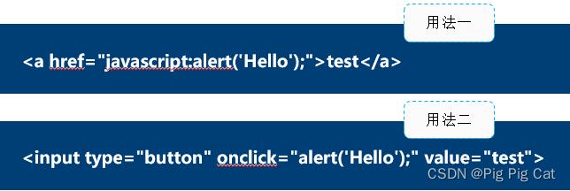 Javascript基础入门菜鸟javascript基础入门案例 Csdn博客