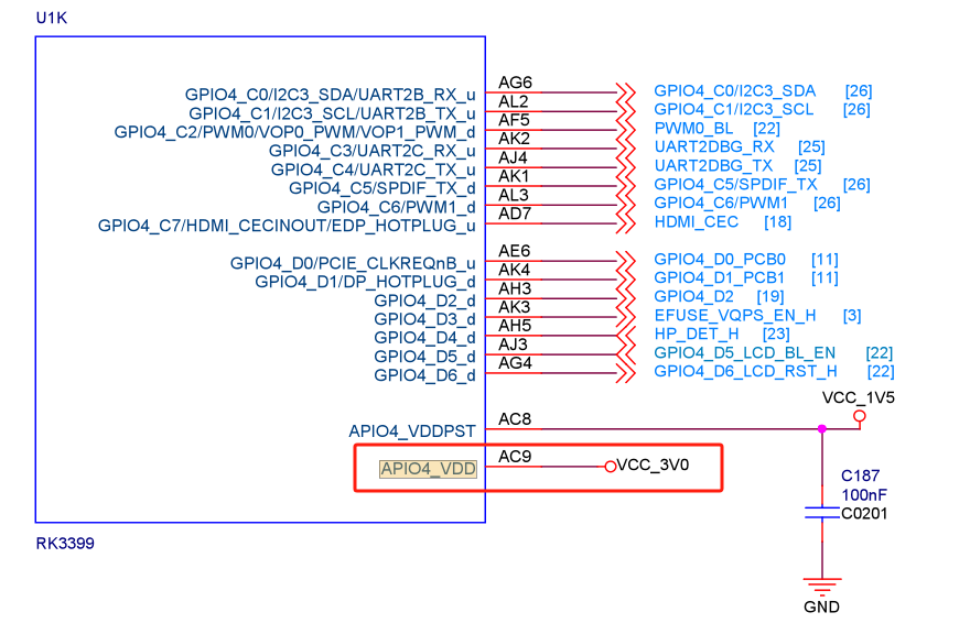 Rockchip RK3399 - GPIO&PWM风扇调试-CSDN博客