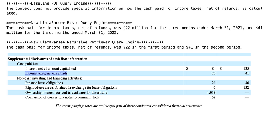 Introducing LlamaCloud and LlamaParse-CSDN博客