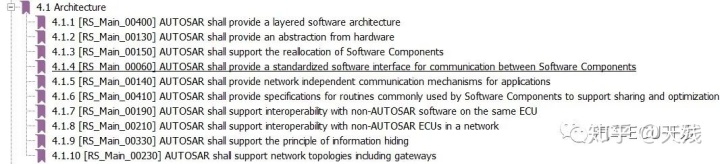 AUTOSAR 文档架构说明_srs与sws的区别-CSDN博客