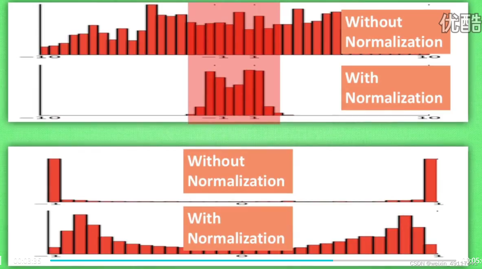 YOLOv5改进系列(十) 引入RepVGG重参数化模块_yolov5 repvgg-CSDN博客