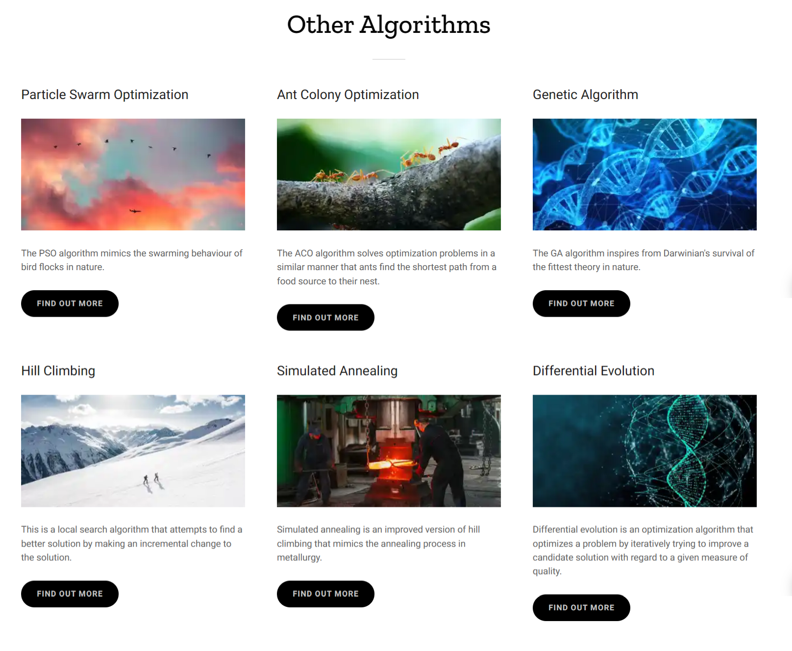 算法自学 高质量matlab智能优化算法自学网站selected Algorithms With Collaborators Csdn博客 6426