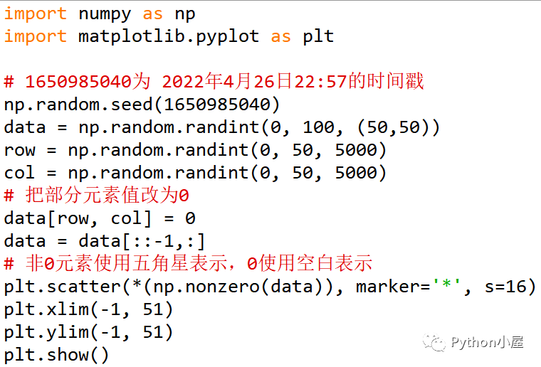 Python可视化扩展库Matplotlib函数spy()与scatter()的对应关系-CSDN博客