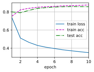 【TensorFlow深度学习】八、多层感知机（隐藏层、ReLU）_tensorflow实现mlp多层感知机模型-CSDN博客