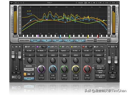 waves效果器_混音选择困难2，Waves均衡器全介绍与理论使用心得_weixin_39707201的博客-CSDN博客