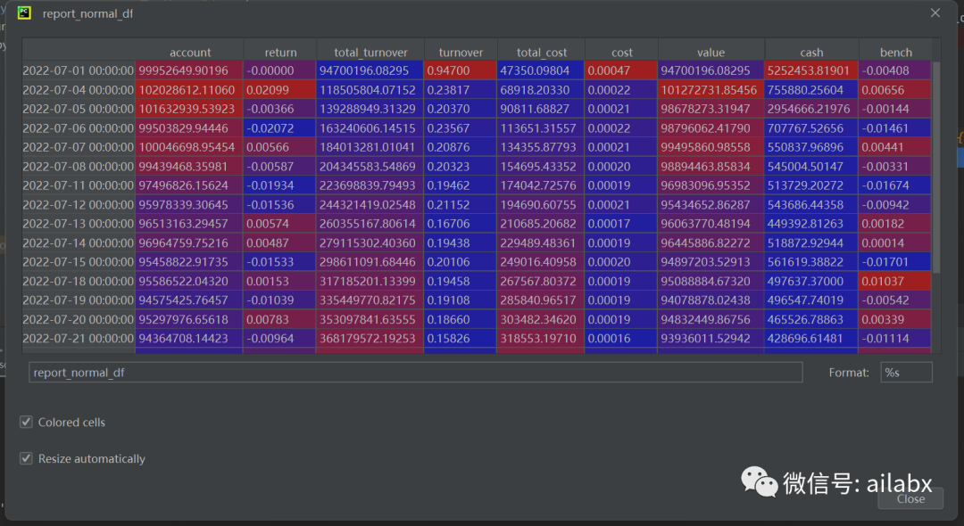 AI量化开源之qlib的回测结果与报表可视化_qlib 使用自有模型回测-CSDN博客