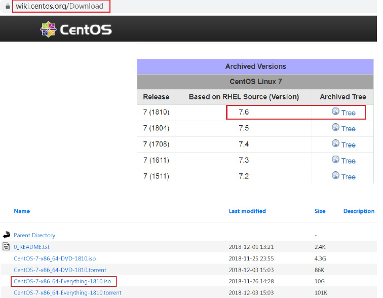 Linux（CentOS7）在VMware上的安装以及认识操作系统_vmware虚拟机 锁屏时间-CSDN博客