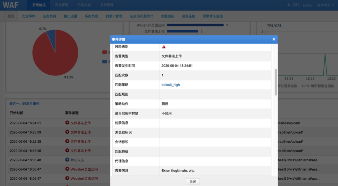 加密aspx webshell_你所不知道的Webshell基础篇-CSDN博客