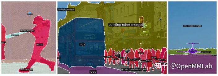 MaskFormer 在 MMDtection 中复现全流程解析_mmdetection build_detector流程_OpenMMLab ...