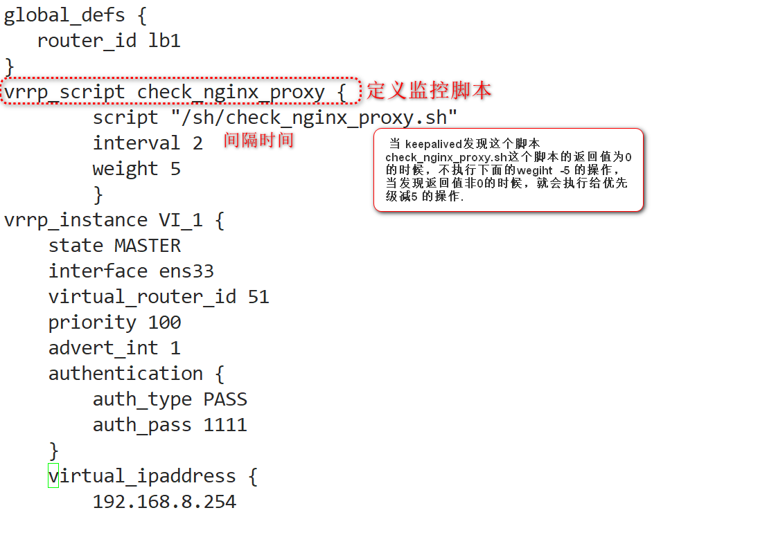 Keepalived 软件实现高可用群集的介绍及环境部署_软件高可用-CSDN博客