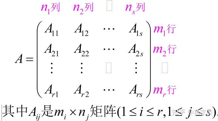 Listview Largeicon 每行列数线性代数总结 第二章 矩阵 第二节 矩阵的分块（注意行列式与矩阵区别） Csdn博客