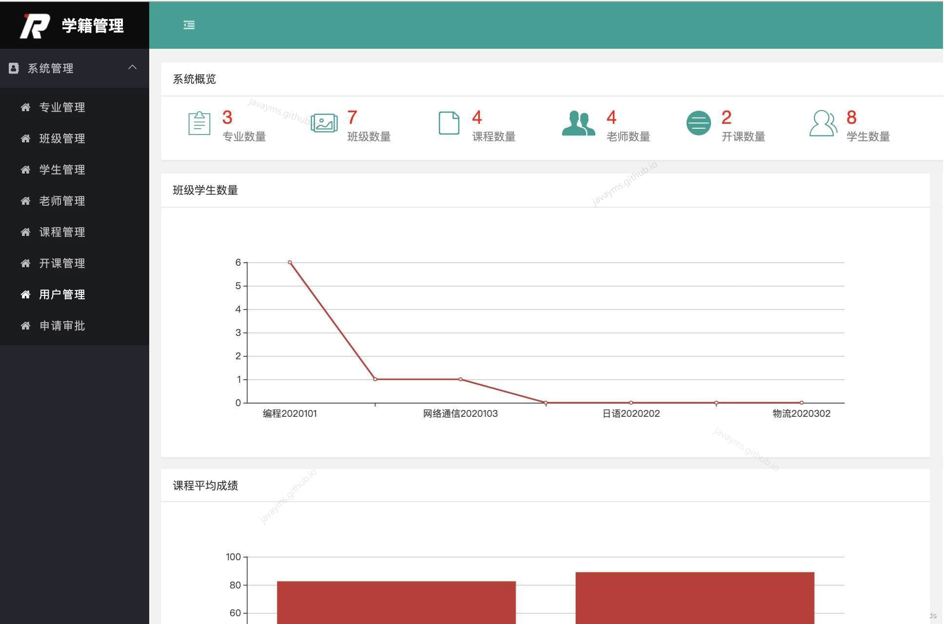 基于javaweb的学生学籍管理系统javassmlayuimysql基于web的学生学籍管理系统的设计 Csdn博客 