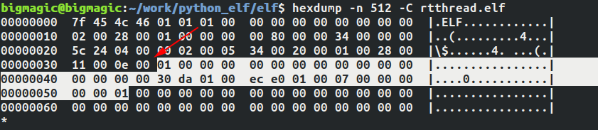 ELF文件格式的详解_.elf-CSDN博客