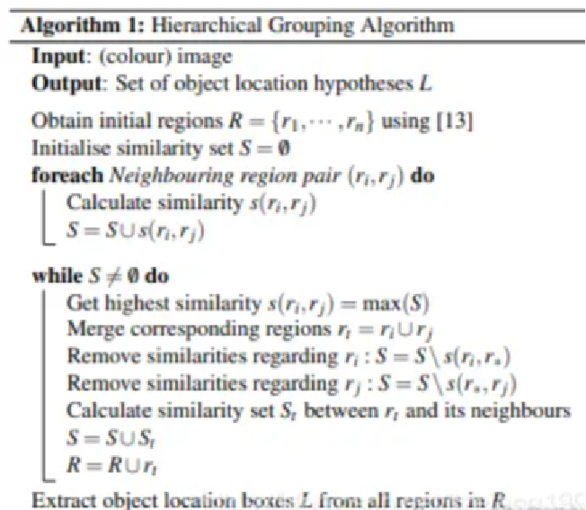 Rich feature hierarchies for accurate object detection and semantic segmentation-CSDN博客