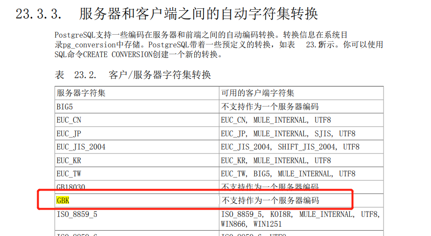【mogdbopengauss与postgresql关于gbk字符集问题】postgresql设置gbk Csdn博客 