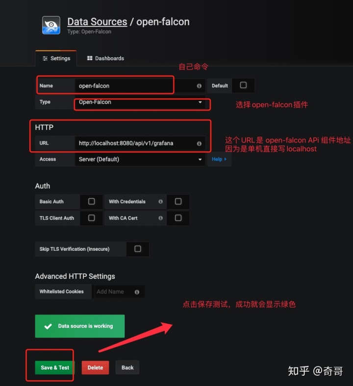 grafana默认用户名密码_Open-falcon-基础系列(五)-对接Grafana-CSDN博客