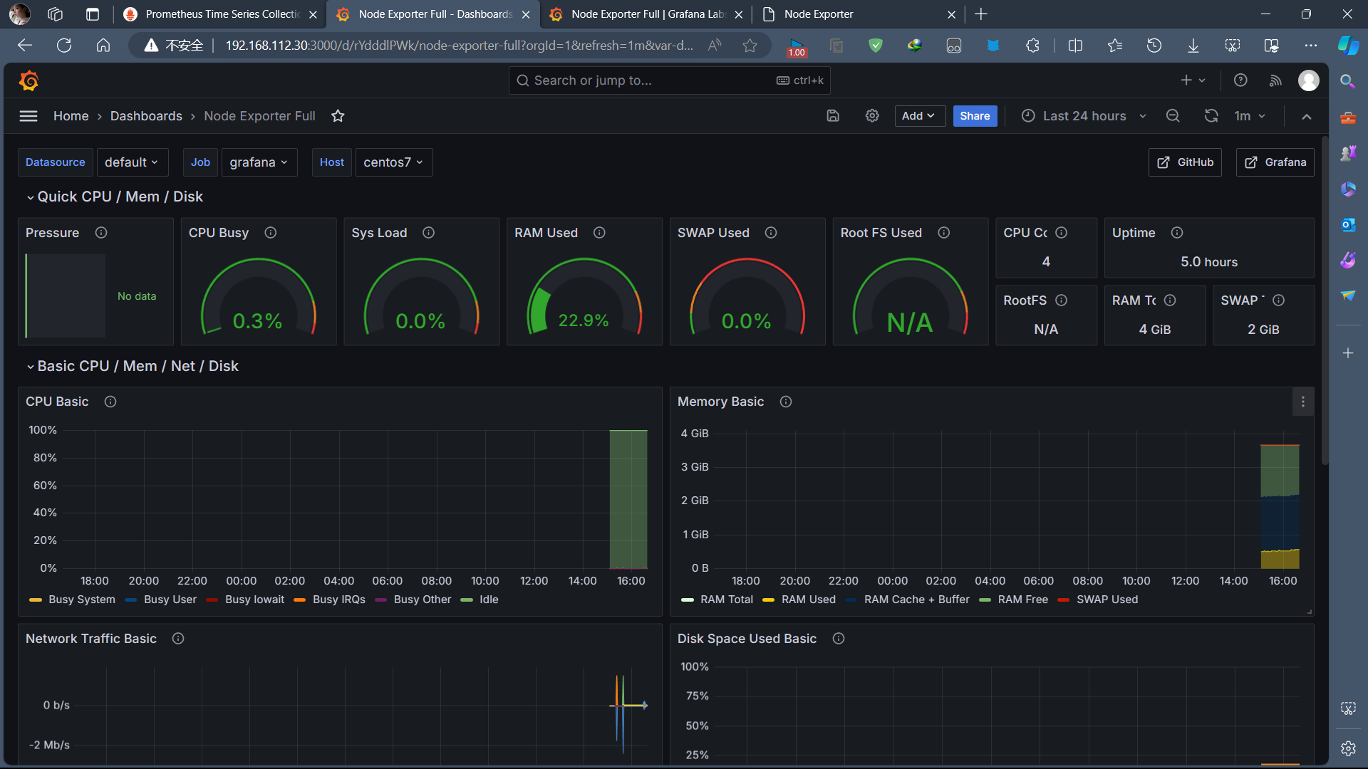 docker部署监控Prometheus+Grafana_docker安装prometheus grafana-CSDN博客