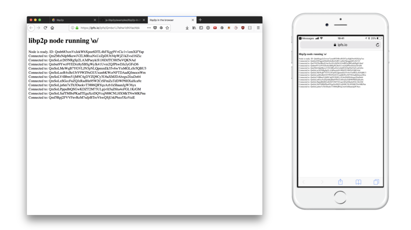 libp2p概览-CSDN博客