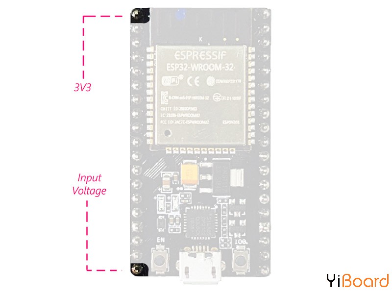 Esp32 Rtc 时钟设置不对esp32快速入门指南 Csdn博客