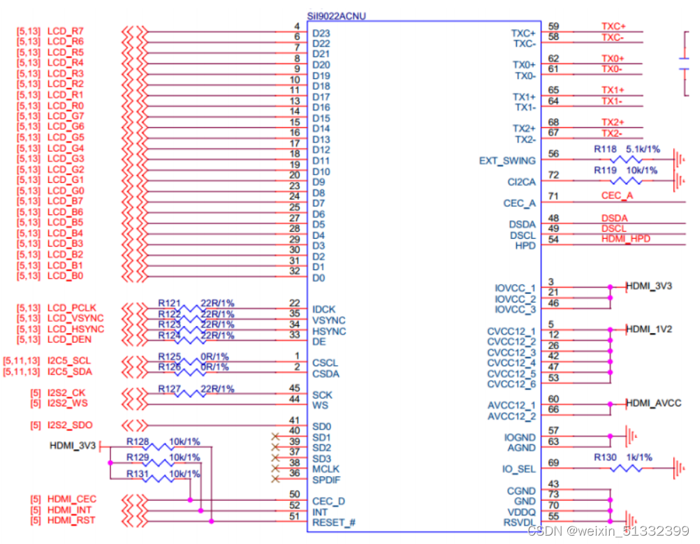 Linux HDMI 驱动移植_linux hdmi驱动-CSDN博客