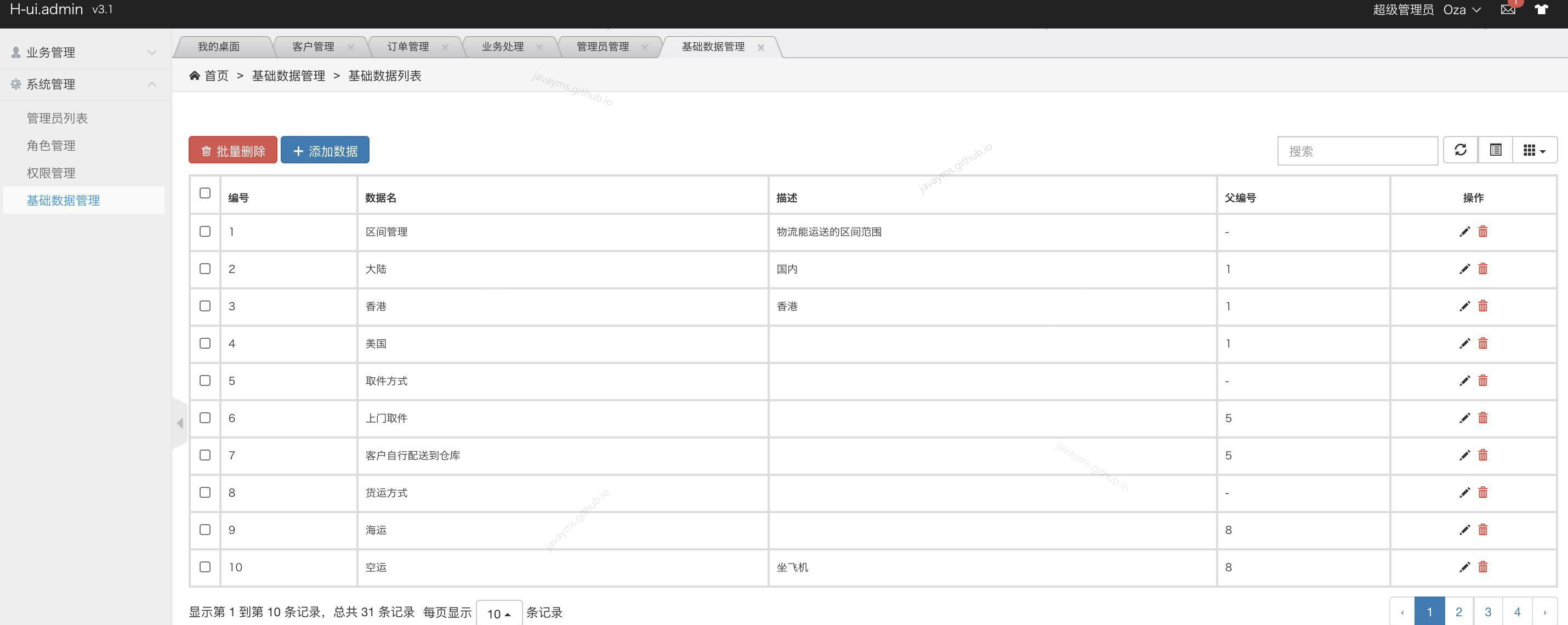 基于javaweb的快递物流管理系统(java+springboot+shiro+bootstrap+ssm+mysql)_基于web的网上物流系统-CSDN博客