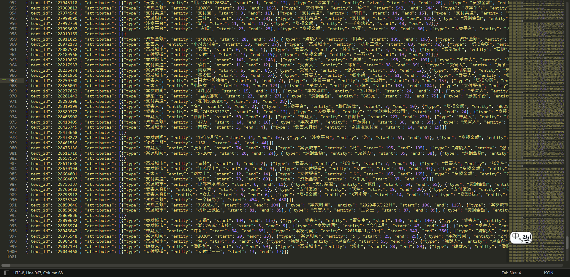 CCKS 2021篇章级事件元素抽取_事件要素抽取-CSDN博客
