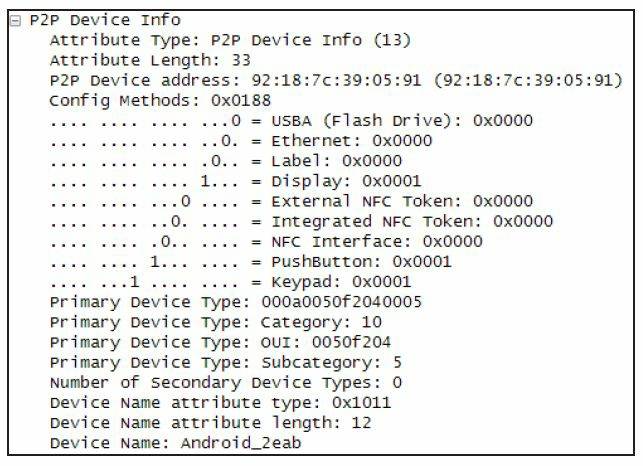 P2P Discovery技术_operating class 802.11-CSDN博客