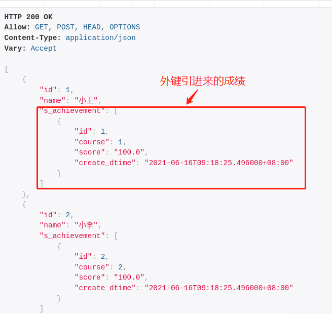 Drf之序列化器嵌套 Drf序列化器嵌套 Csdn博客